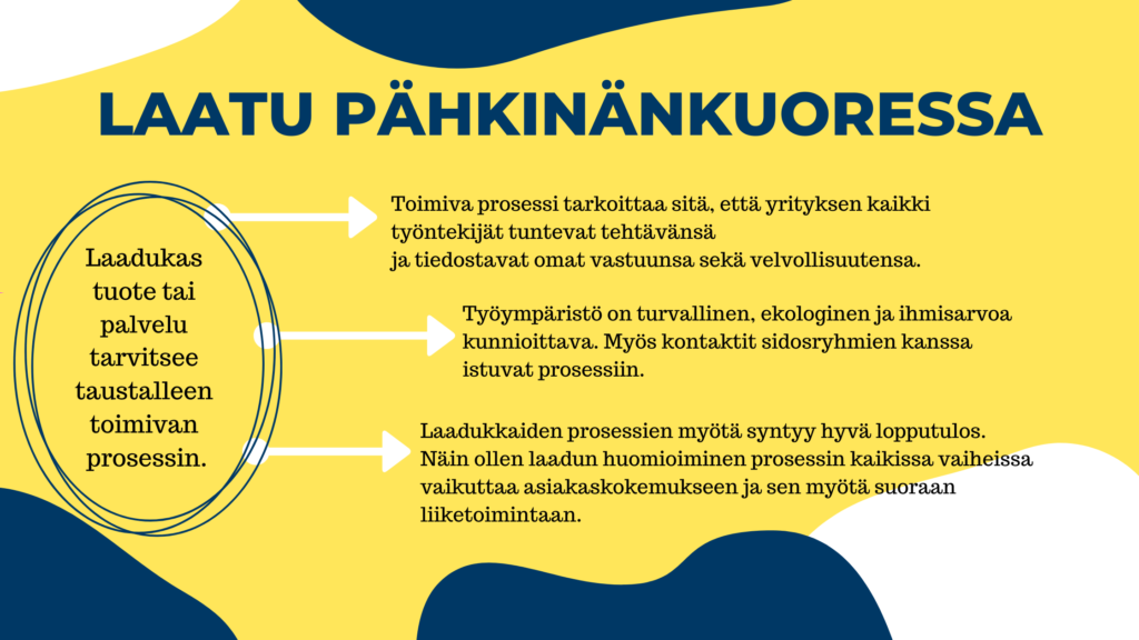 Mitä sinulle tulee mieleen sanasta laatu? - Team Laamanen Oy